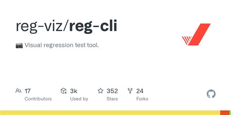 GitHub Reg Viz Reg Cli Visual Regression Test Tool