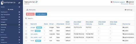Buanet Iobroker Auf Synology Mit Macvlan