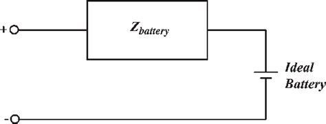 Li Ion Battery Equivalent Circuit Model Download Scientific Diagram