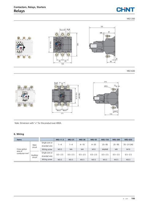 Chint Tor [g Nr2 25 7 10a]
