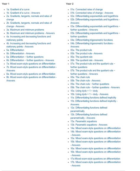 [a level math] how do i revise aqa a level maths using pmt each topic