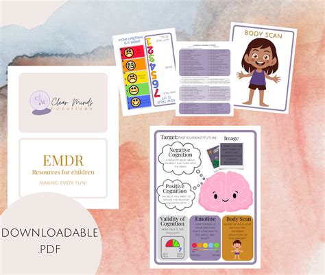 Emdr Case Conceptualization Treatment Plan Treatment Planning For