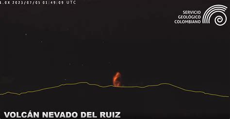 Incandescencia Asociada A Emisión De Ceniza En El Volcán Nevado Del