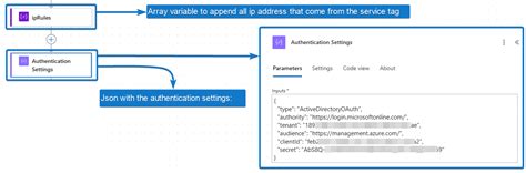 Automate Add The Outbound IP Ranges Of My Dynamics Finance And