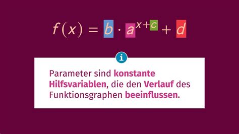 Parameter Der Exponentialfunktion Bestimmen Inkl Aufgaben