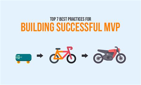 Top 7 Best Practices For Building Successful Mvp