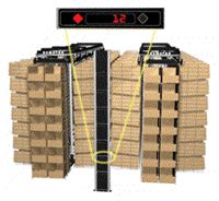 Horizontal Carousel Picking System