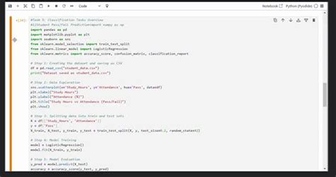 Datascience Machinelearning Nlp Logisticregression Python