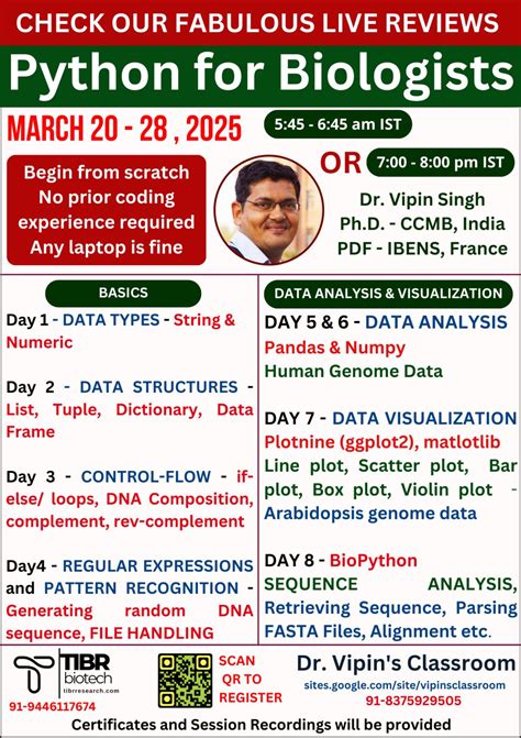 python ngs r basics drvipinsclassroom beginfromscratch… dr