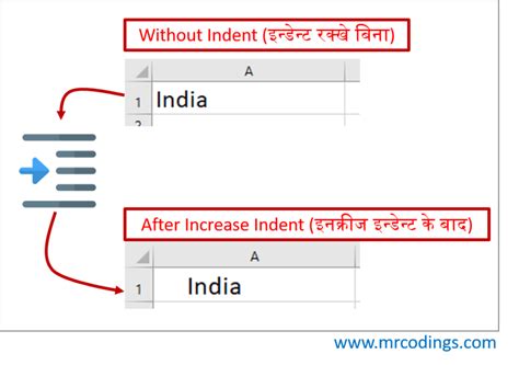 Ms Excel 008 Orientation Rotate Text Increase Indent Decrease Indent Ms Excel Hindi