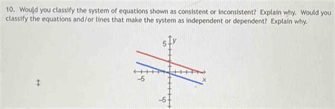 Solved 10 Would You Classify The System Of Equations Shown As Consistent Or Inconsistent