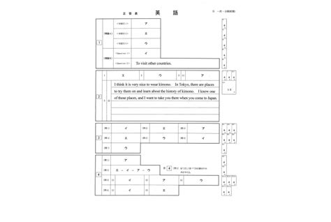2023年年度 都立高校一般入試 解答速報 英語｜受験
