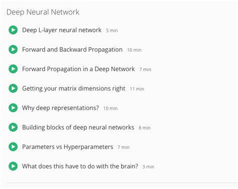 Andrew Ng 深度学习课程小记 我爱自然语言处理