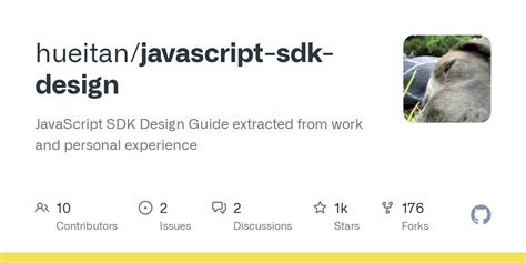 Github Hueitanjavascript Sdk Design Javascript Sdk Design Guide