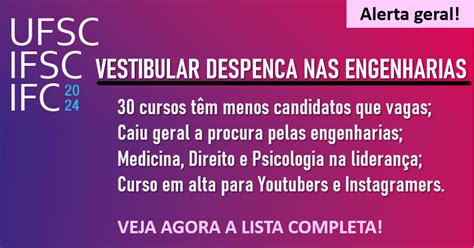 Vestibular Ufsc 2024 Despencou Geral Para As Engenharias
