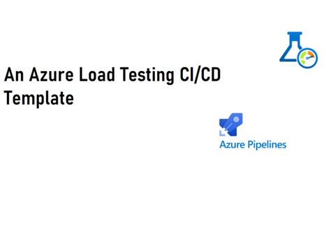 An Azure Load Testing CI CD Template John Folberth