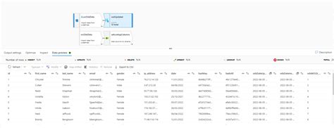 Flowlet Invalidoperationexception When Using Data Preview After Select
