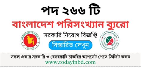 বাংলাদেশ পরিসংখ্যান ব্যুরো নিয়োগ পদ ২৬৬ টি। সরকারি চাকরি।