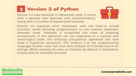 Evolution Of Python Pptx