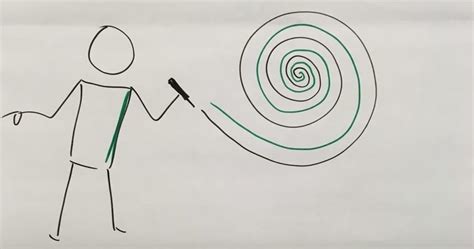 Découvrir Le Design Thinking