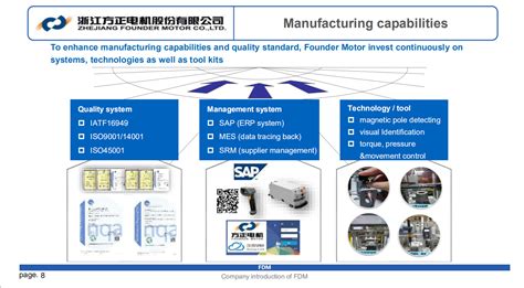 浙江方正电机股份 Zhejiang Founder Motor Co Ltd 中心合作企业 企业与产业发展 院士科创中心