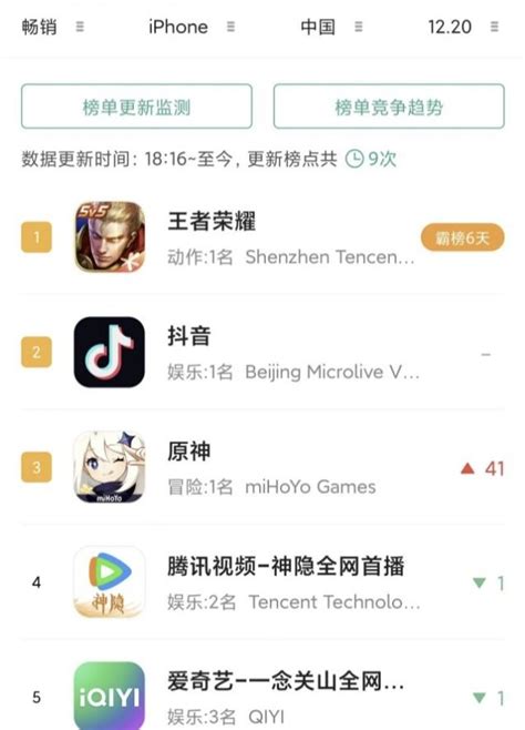 破事氵 原神新池流水没过抖音 编辑9点过了 NGA玩家社区