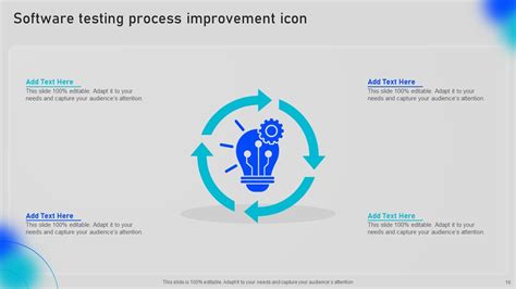 Test Improvement Process Powerpoint Ppt Template Bundles PPT PowerPoint