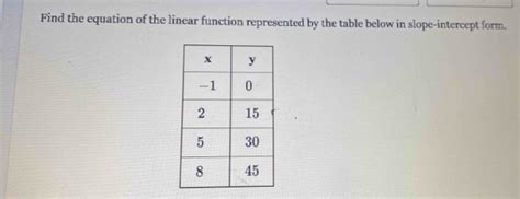 find the equation of the linear function represented by the table below