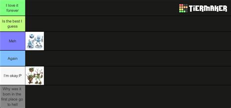 Epic Wubbox Tier List Community Rankings Tiermaker