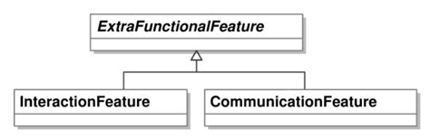 Extra Functional Features Download Scientific Diagram