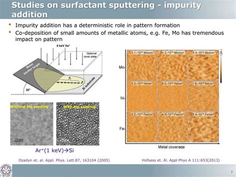 Ion Beam Nanopatterning Of Binary Alloy Pptx Chemistry Science