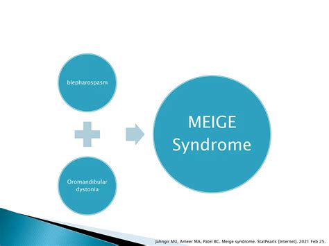 Meige Syndrome Pptx