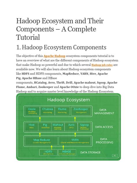 Hadoop Ecosystem And Their Components Pdf Apache Hadoop Map Reduce