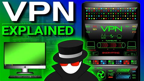 Vpn Virtual Private Network Explained Youtube