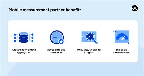 What Is A Mobile Measurement Partner Mmp Adjust