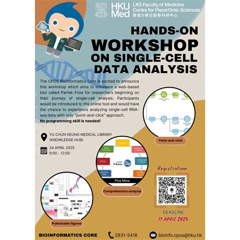 Hku A Practical Workshop On Single Cell Rna Seq Analysis With Partek Flow Will Be Held On 24th