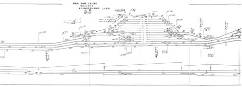 国鉄 東京北 北柏 JNR Kitakashiwa