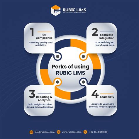 Laboratory Calibration Calibrationservices Isocertified Iso17025… Muhammad Azeem