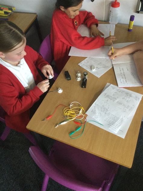 Year 4 Class 12 Science Circuits St Bartholomews C Of E