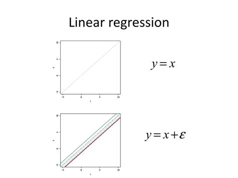 ppt gaussian process regression for dummies powerpoint presentation