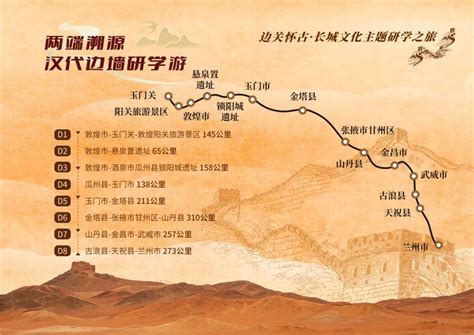 甘肃研学旅行主题线路课程集锦展示之二十七两端溯源汉代边墙研学游 知乎