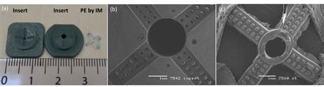 Dlp 3d打印模具镶件在复杂微观特征注塑件制造中的应用研究 3d科学谷