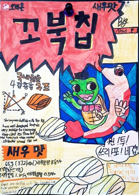 재미있는 미술수업 과자봉지 그리기 네이버 블로그 과자 봉지 그리기 초등 미술