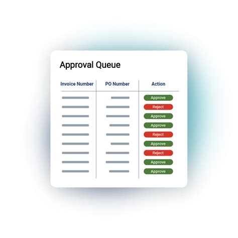 Global Payex Erp Integration