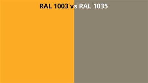 Ral 1003 Vs 1035 Ral Colour Chart Uk