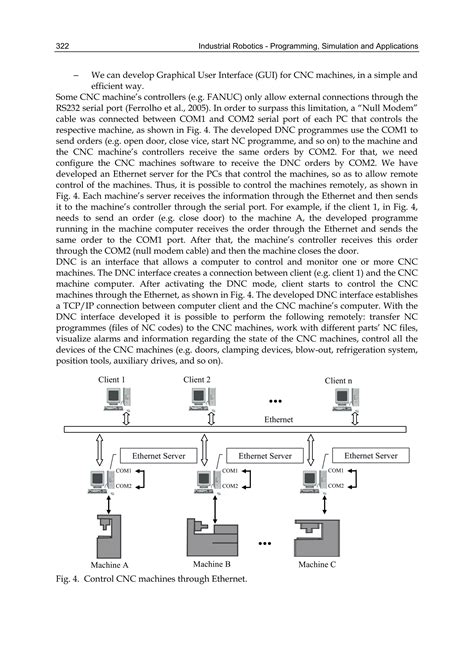 In Tech Control And Scheduling Software For Flexible Manufacturing Cells Pdf