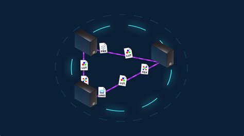 Streamline Your Multi Machine Workflows With Pixotope Asset Hub