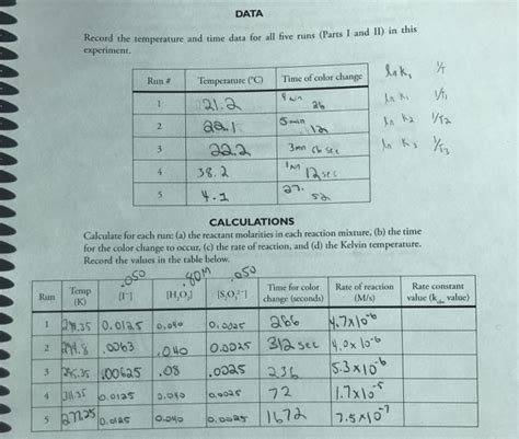 Solved Please Show How To Find Rate Constant Value By Doing Chegg Com