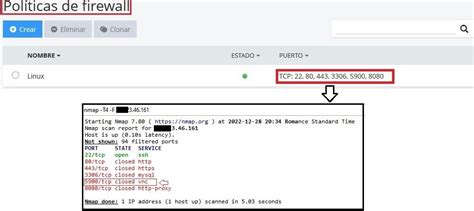 Metasploit Payload Shell Reverse En Internet Malware SA
