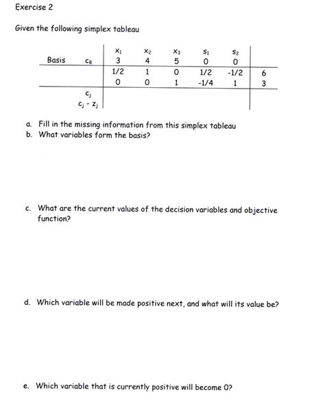 Solved Given The Following Simplex Tableau A Fill In The Chegg